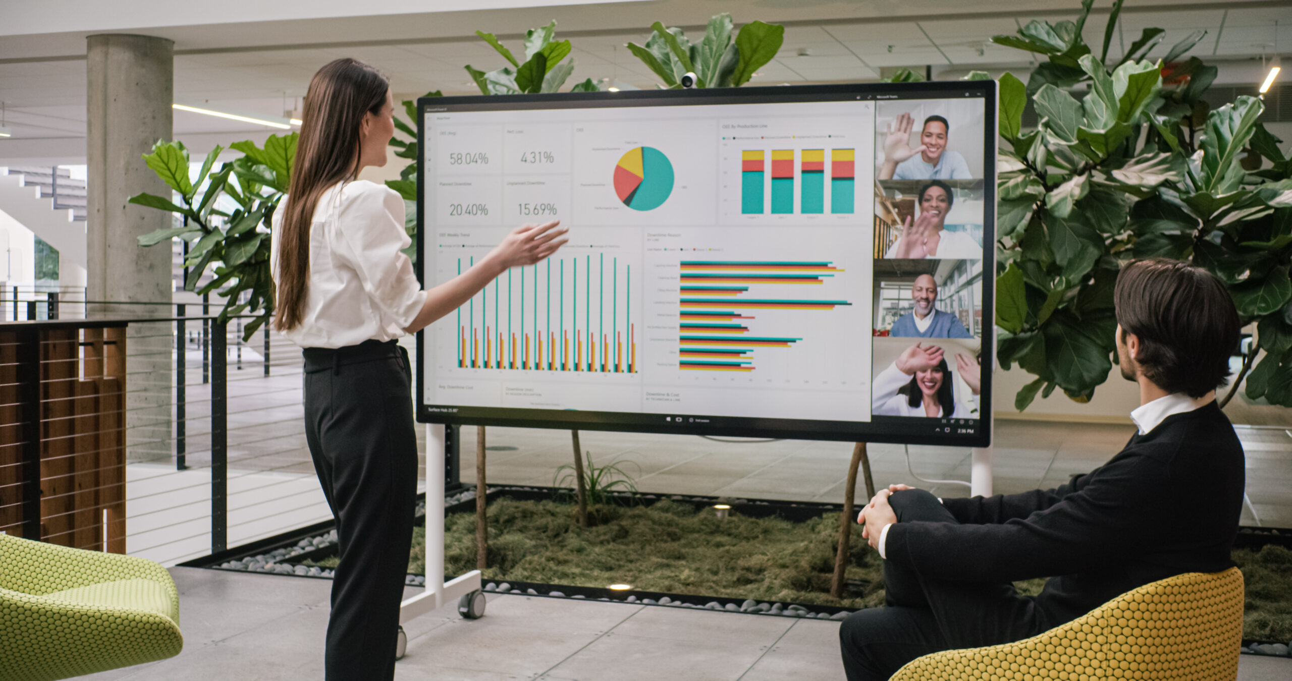 Yooda | Blog | Room Devices: Surface Hub Parte 1 – A real Breakthrough